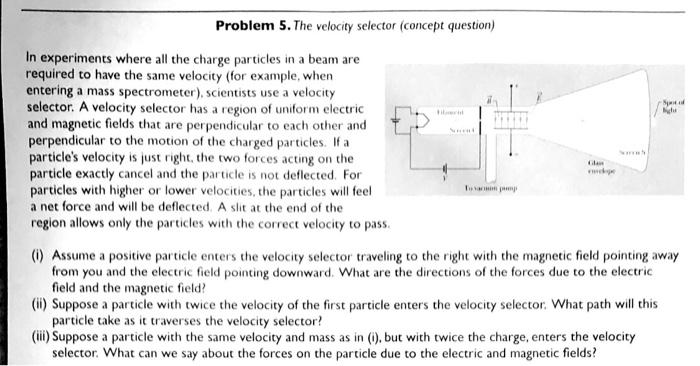 Solved Problem 5. The velocity selector (concept question) | Chegg.com