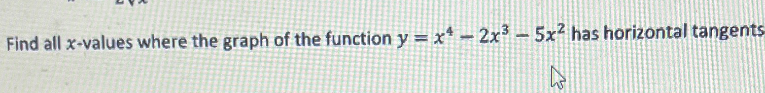 Solved Find All X Values Where The Graph Of The Function 4024