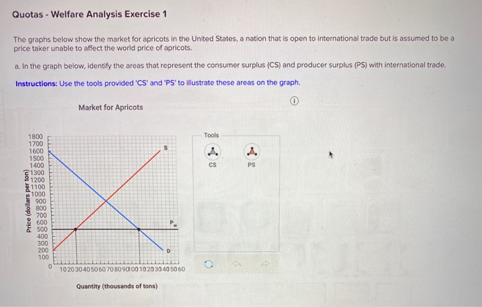 Solved Quotas - Welfare Analysis Exercise 1 The graphs below | Chegg.com