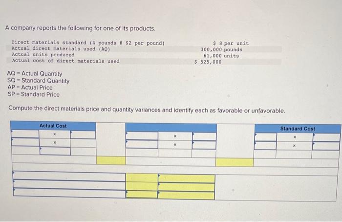 Solved Compute the direct materials price and quantity | Chegg.com
