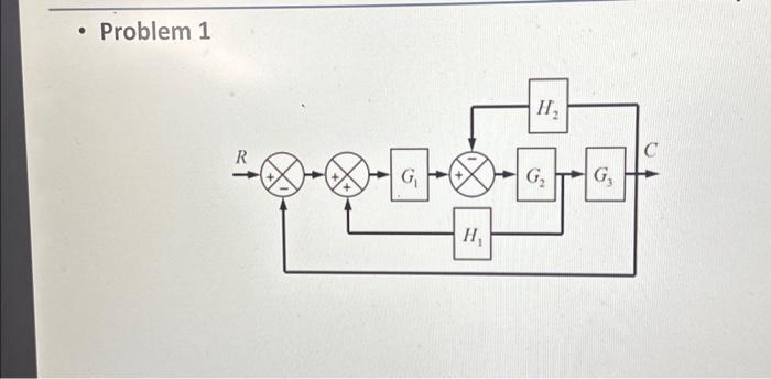 - Problem 1 | Chegg.com