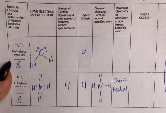 Solved Molecular Formula and Total number of Valence | Chegg.com