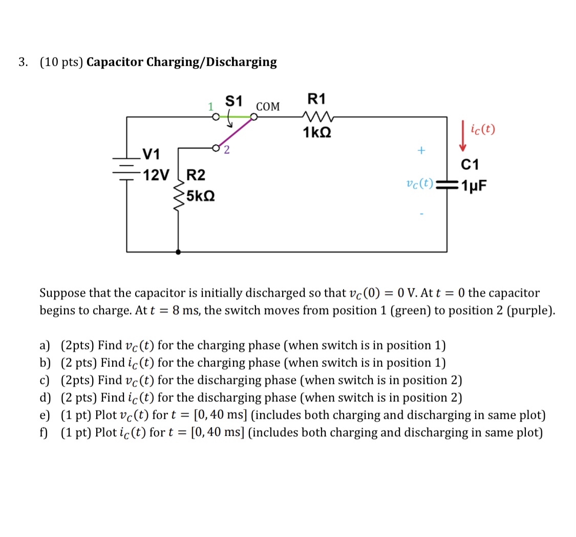 Solved Capacitor Charging/DischargingSuppose that the | Chegg.com