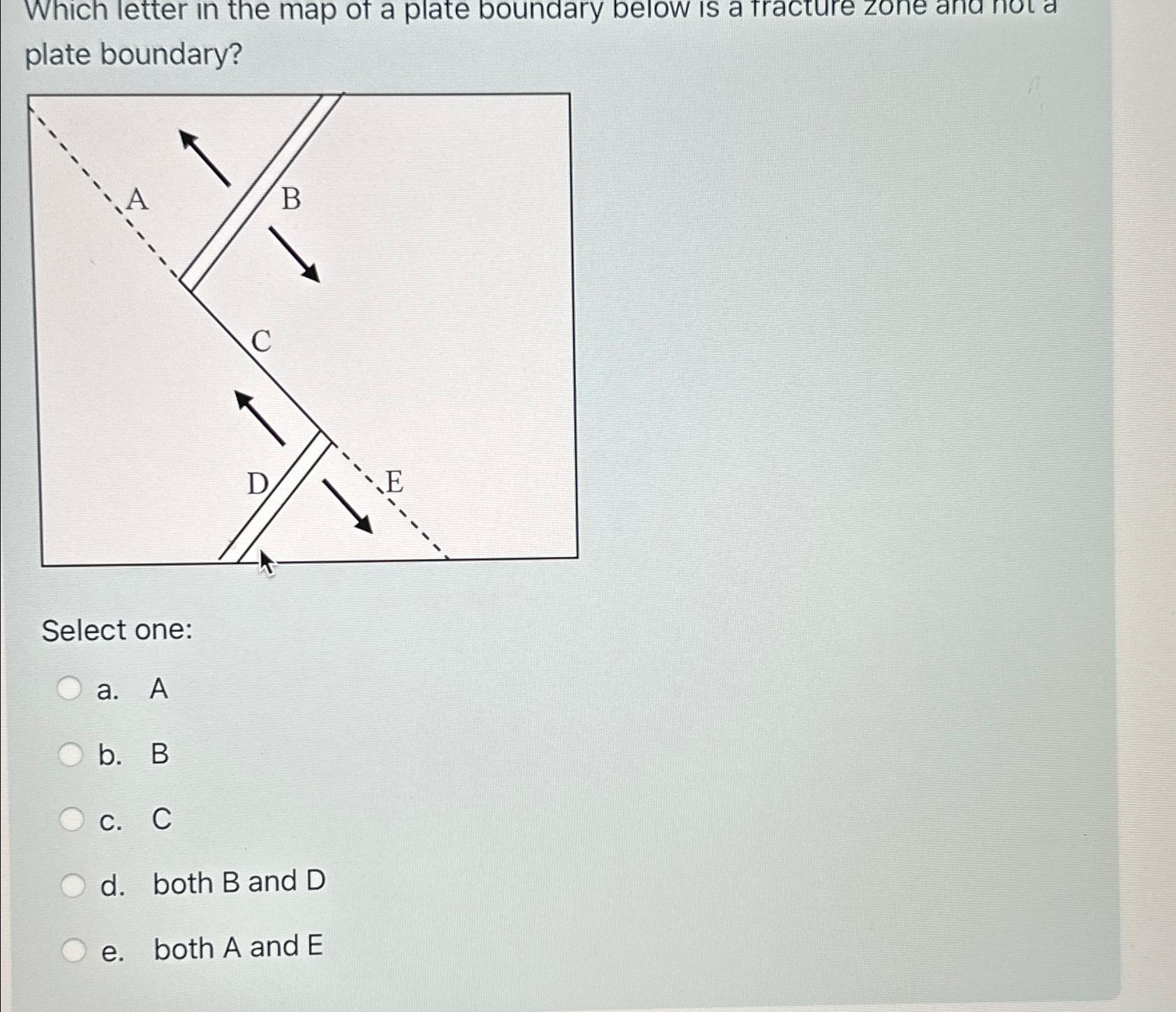 Solved Which letter in the map of a plate boundary below is | Chegg.com