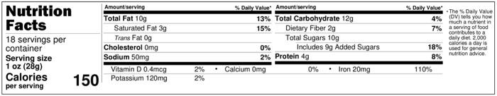 Using this trail mix nutrition label, how many | Chegg.com