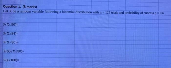 Solved Question 1. (8 marks) Let X be a random variable | Chegg.com