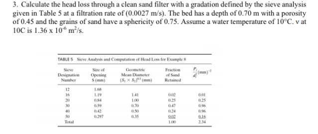 Solved 3. Calculate the head loss through a clean sand | Chegg.com