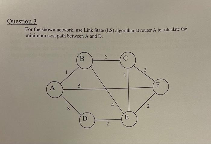 Solved Question 3 For the shown network, use Link State (LS) | Chegg.com