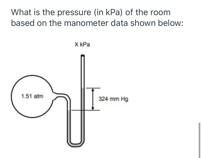 Solved What is the pressure (in kPa) of the room based on | Chegg.com