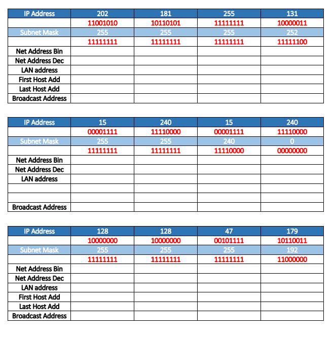 Solved \table[[IP | Chegg.com