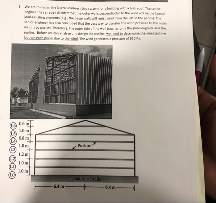 Solved 5. We are to design the lateral load-resisting system | Chegg.com