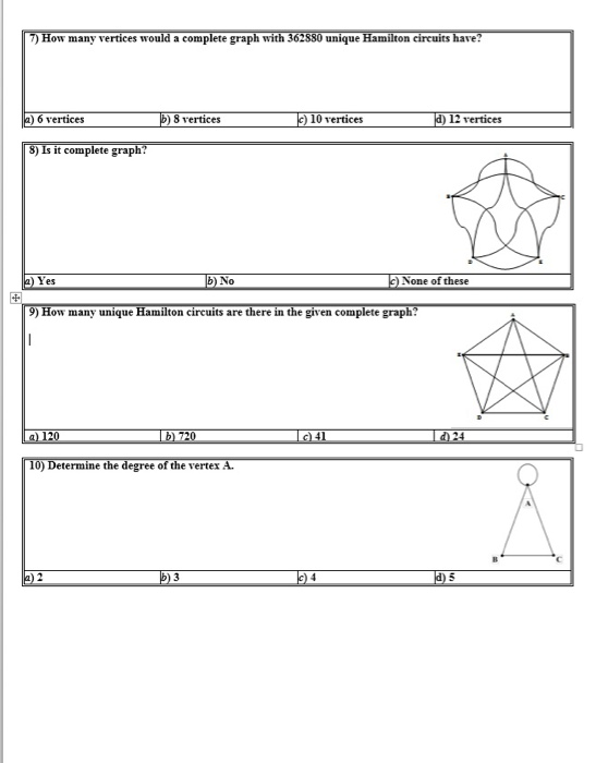 Solved 7) How many vertices would a complete graph with | Chegg.com