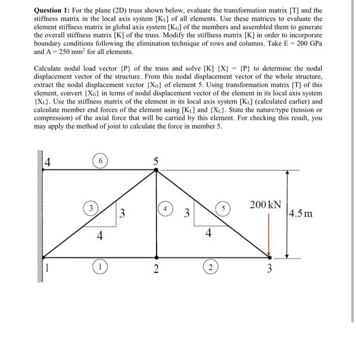 Solved Question 1: For the plane (2D) truss shown below, | Chegg.com