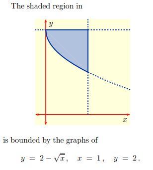 Solved The shaded region inis bounded by the graphs | Chegg.com