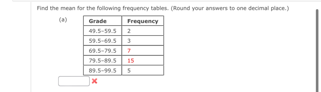 Solved Find the mean for the following frequency tables. | Chegg.com