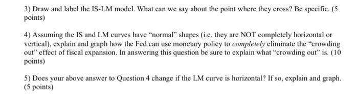 Solved 3) Draw and label the IS-LM model. What can we say | Chegg.com