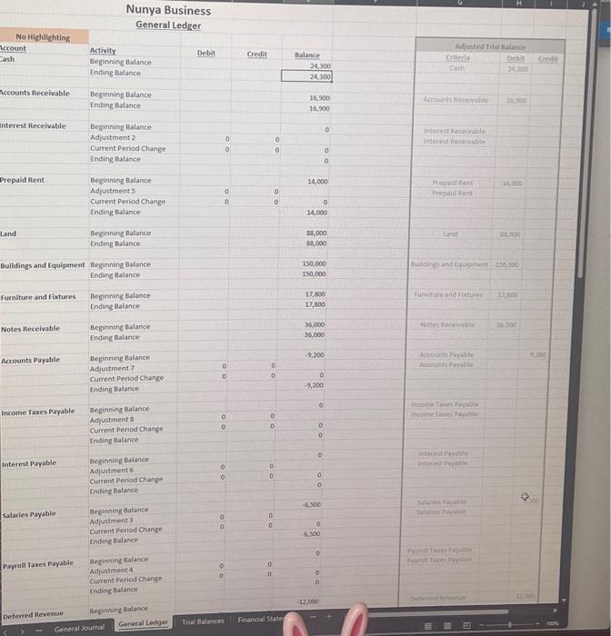 Nunya Business Unadjusted Tri Nunya BusinessAdjusted | Chegg.com