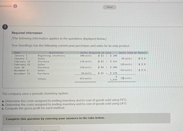 Solved omework Saved ! Required information [The following | Chegg.com