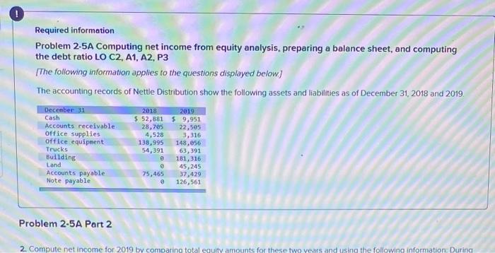 Solved Required information Problem 2-5A Computing net | Chegg.com