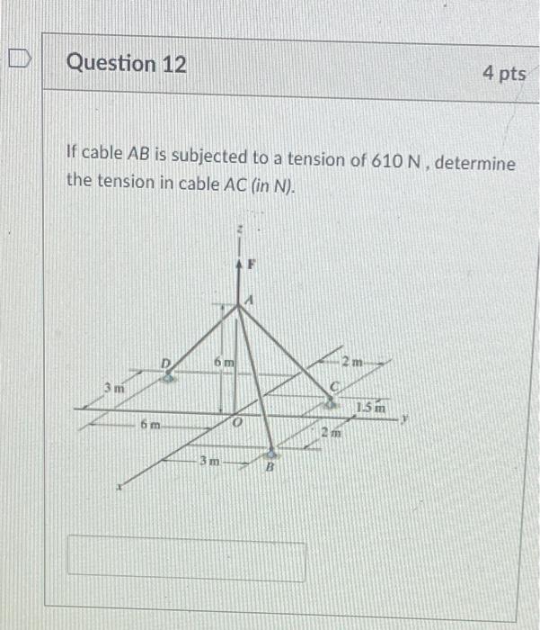 Solved If cable AB is subjected to a tension of 610 N, | Chegg.com