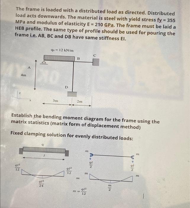 Solved The frame is loaded with a distributed load as | Chegg.com