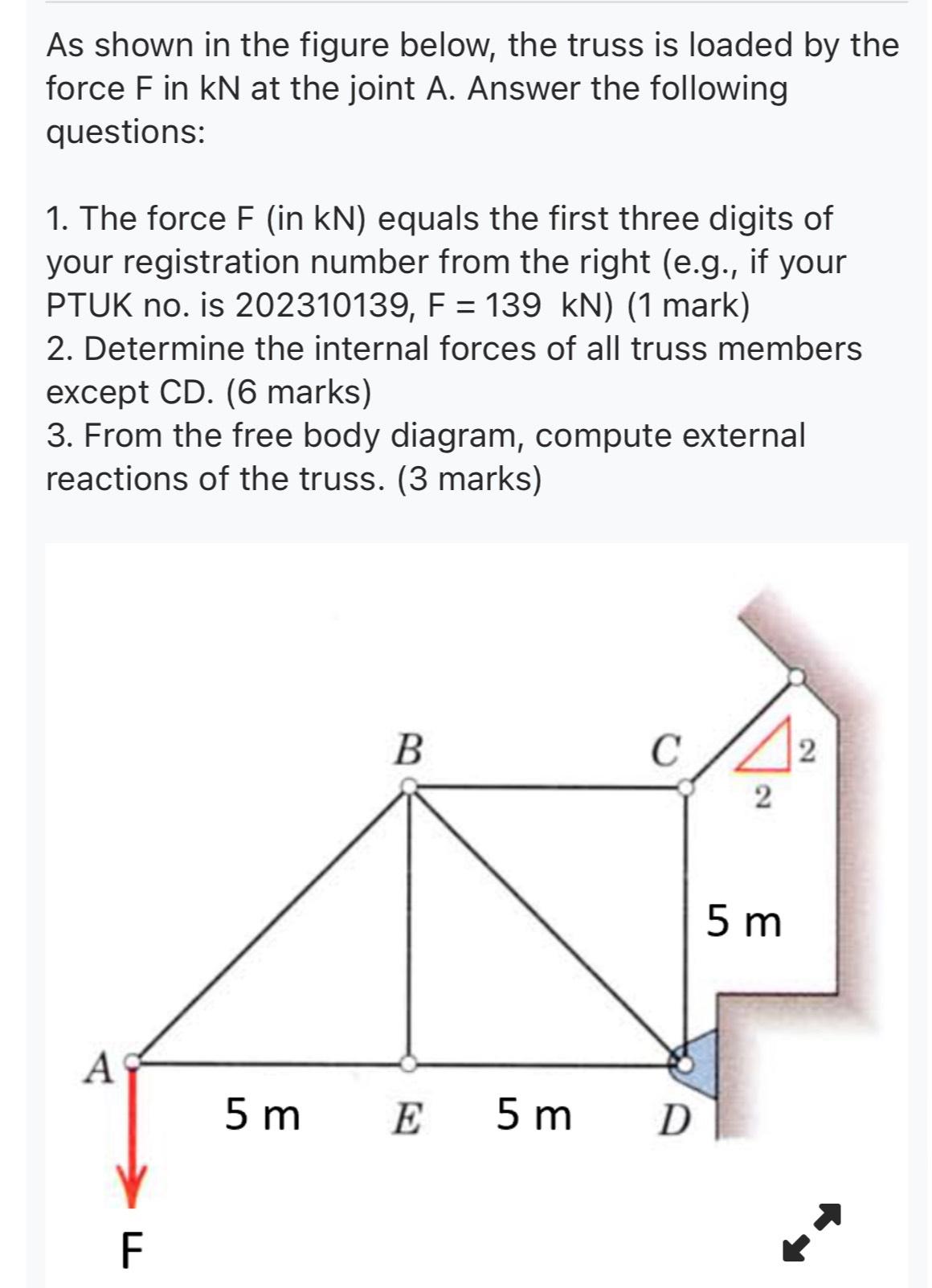 Solved As shown in the figure below, the truss is loaded by | Chegg.com