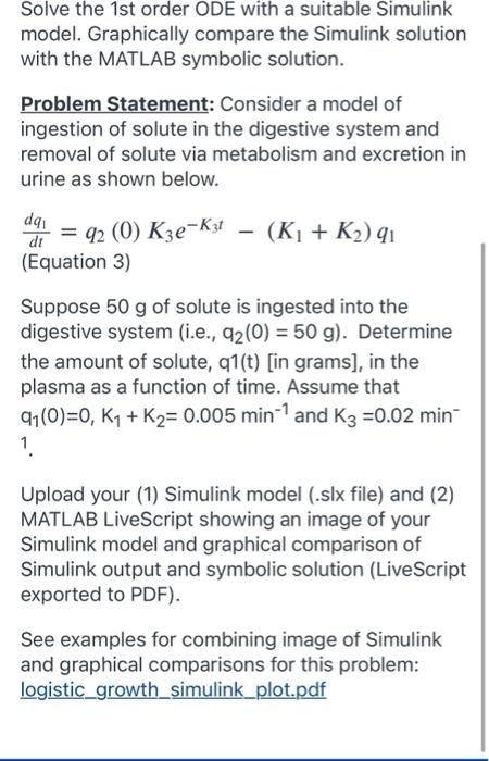 Solved Solve the 1st order ODE with a suitable Simulink | Chegg.com