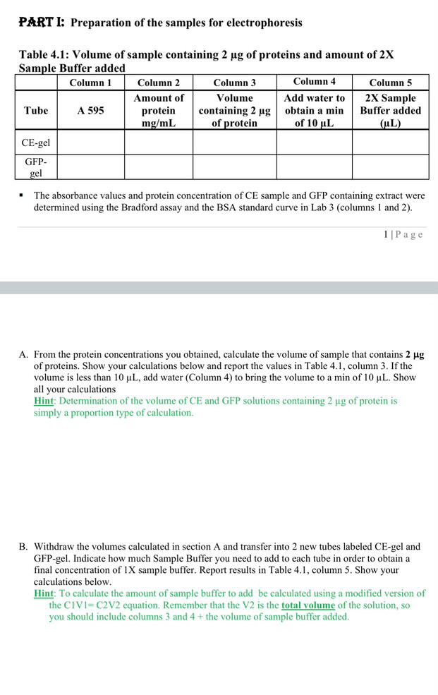 PART I: Preparation of the samples for | Chegg.com
