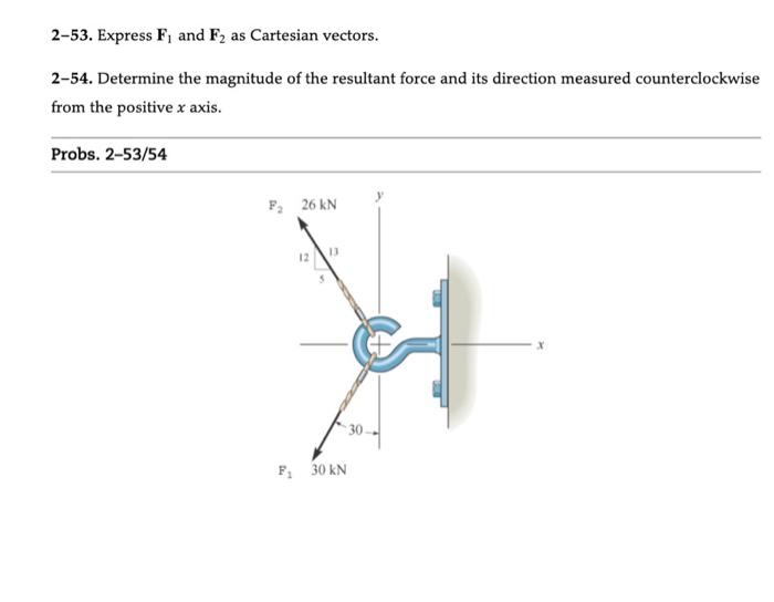 Solved 2-53. Express F1 and F2 as Cartesian vectors. 2-54. | Chegg.com