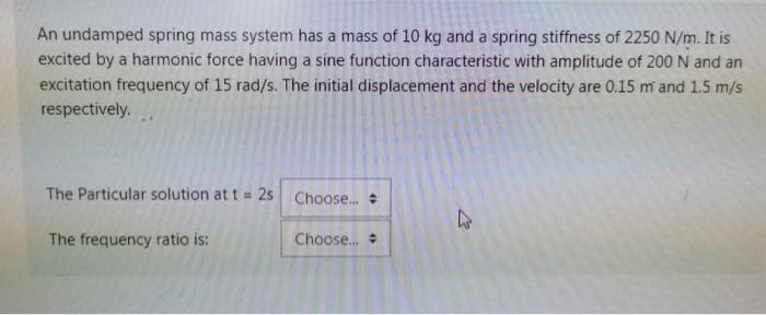 Solved An undamped spring mass system has a mass of 10 kg | Chegg.com