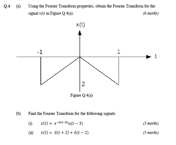 Q. 4 (a) ﻿Using the Fourier Transform properties, | Chegg.com