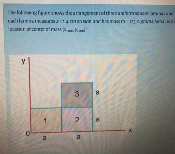 Solved The following figure shows the arrangement of three | Chegg.com