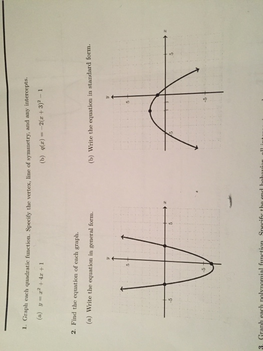 Solved 1. Graph each quadratic function. Specify the vertex, | Chegg.com