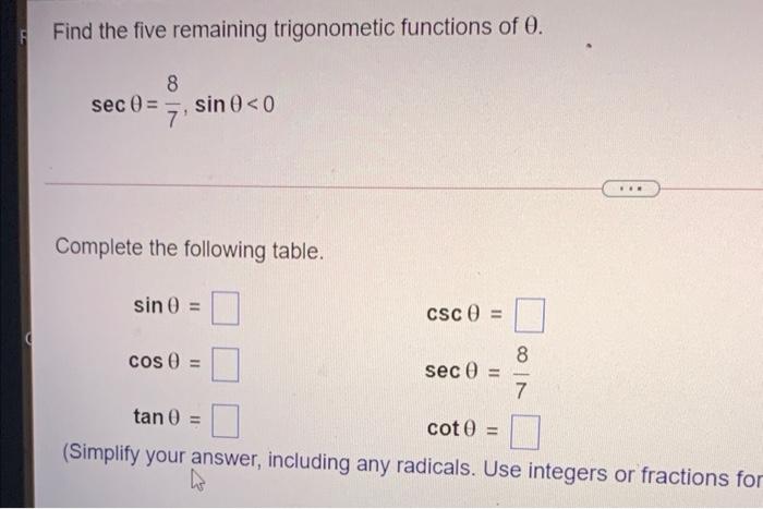 Solved Find the five remaining trigonometic functions of 0. | Chegg.com