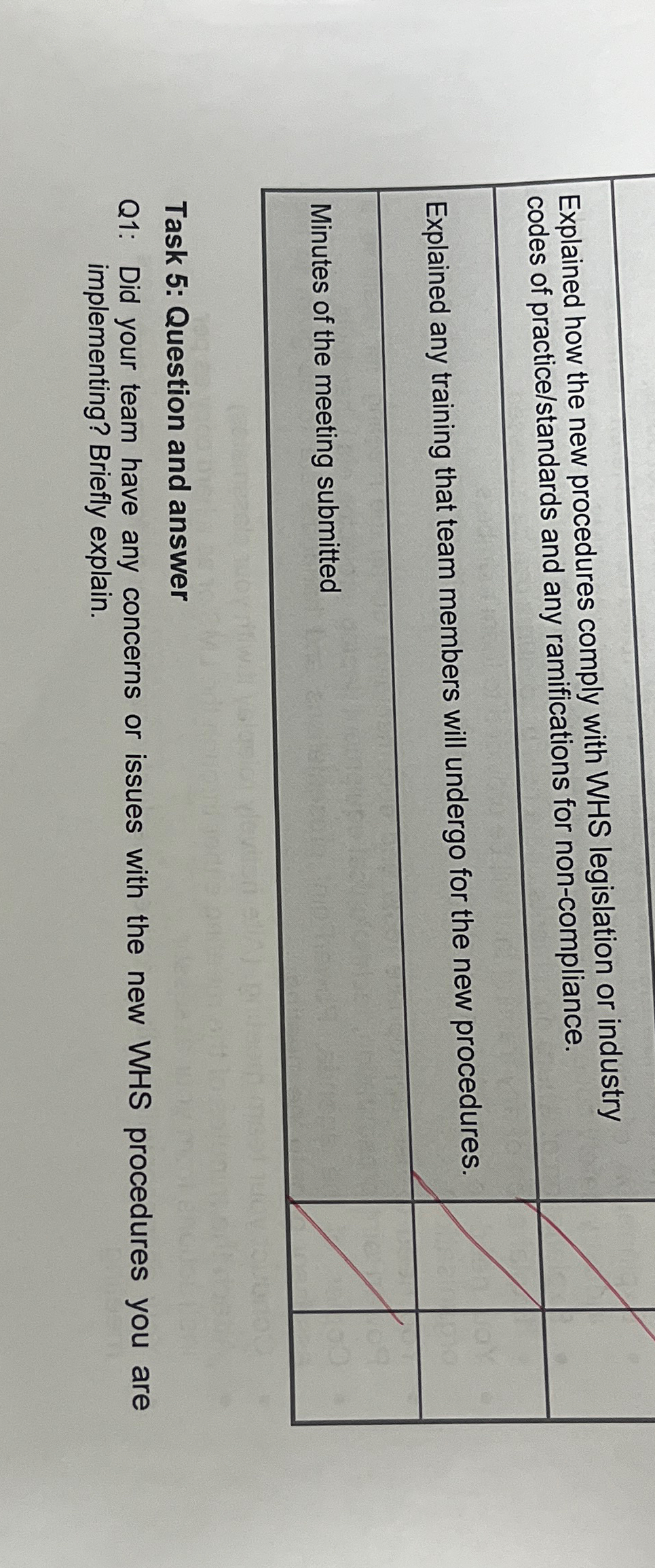 Solved Explained how the new procedures comply with WHS | Chegg.com