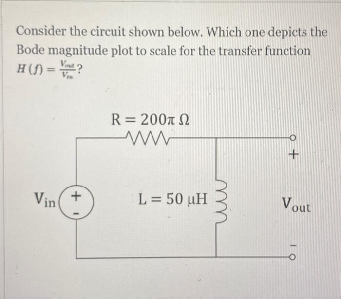 Solved Consider the circuit shown below. Which one depicts | Chegg.com