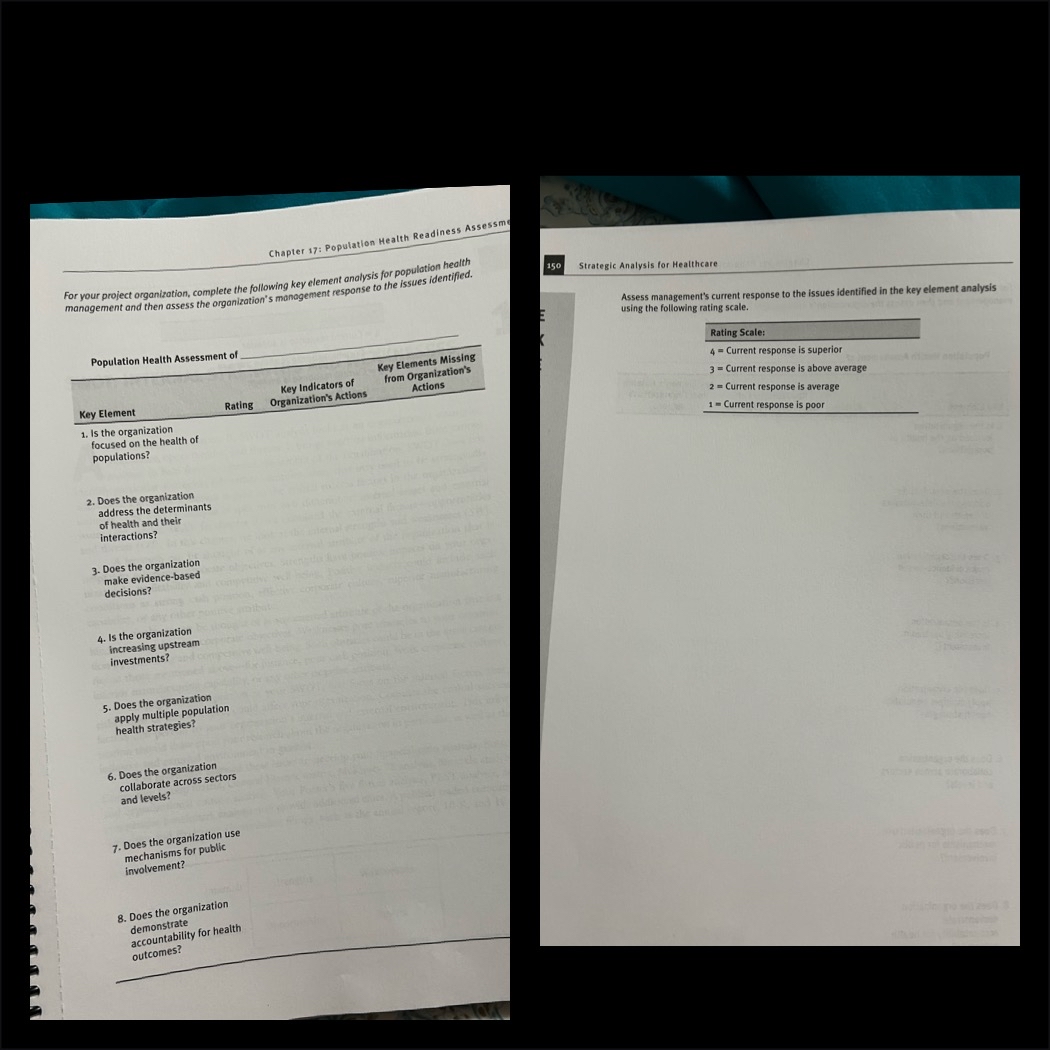 Solved What is a population health assessment of impoving | Chegg.com
