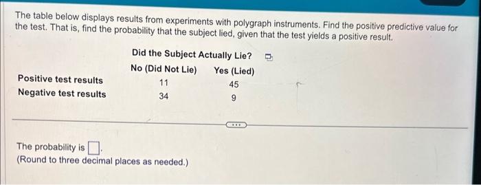 Solved The table below displays results from experiments | Chegg.com