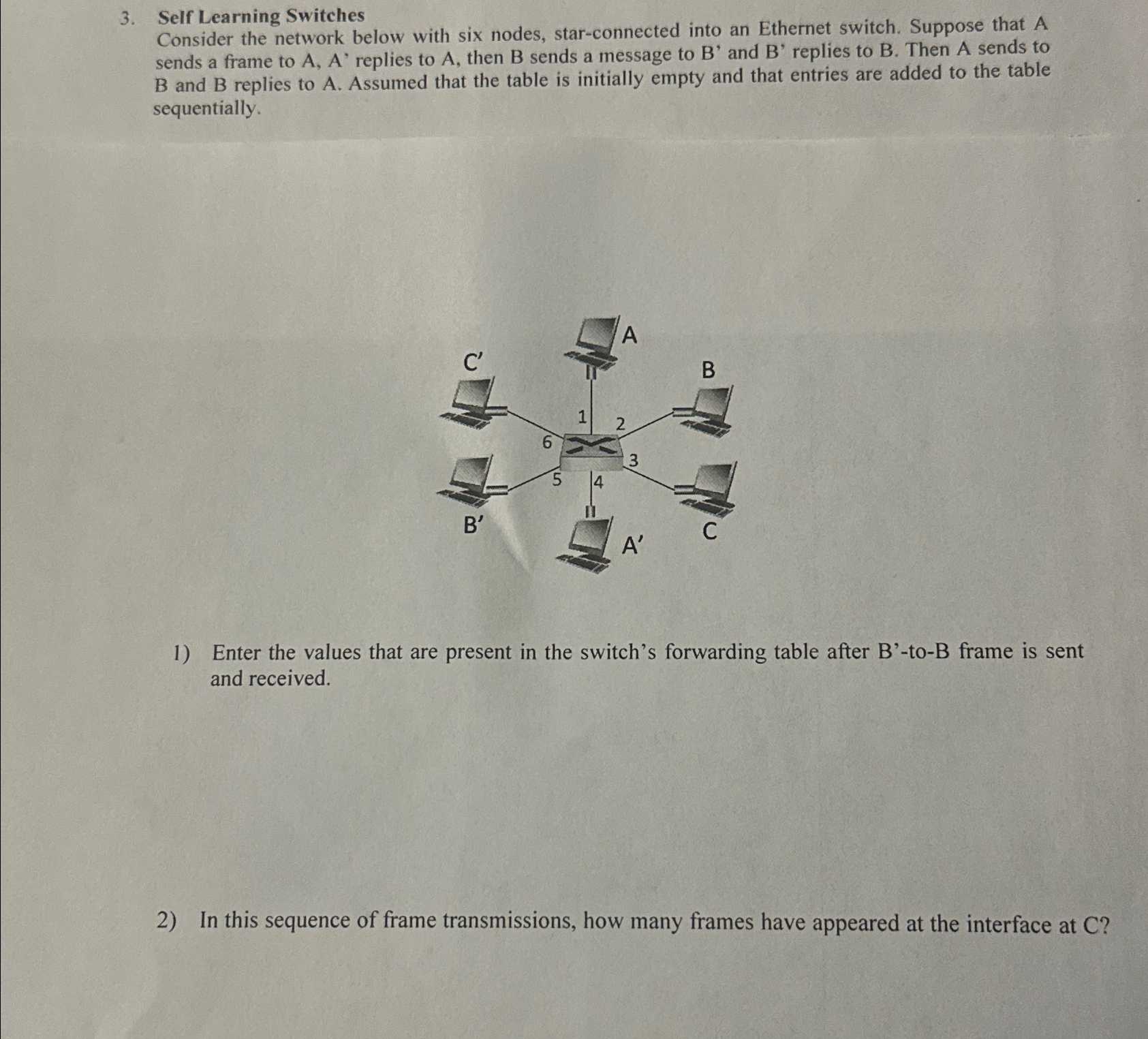 Solved Self Learning SwitchesConsider the network below with | Chegg.com