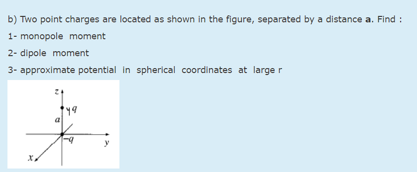 Solved b) ﻿Two point charges are located as shown in the | Chegg.com