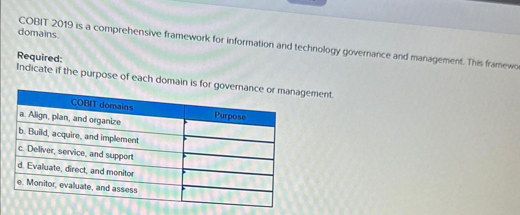 Solved COBIT 2019 ﻿is a comprehensive framework for | Chegg.com