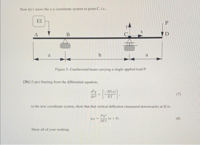 Solved OPTIONAL: Derive Elastic Curve for Beam Deflection. | Chegg.com