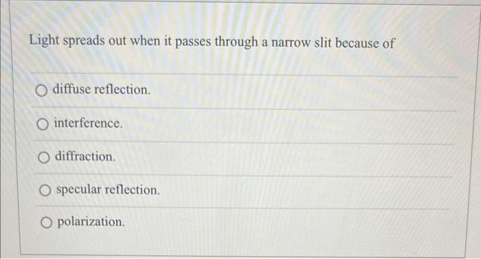 Solved Light spreads out when it passes through a narrow | Chegg.com