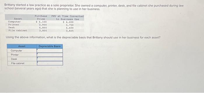 Solved Brittany started a law practice as a sole proprietor. | Chegg.com