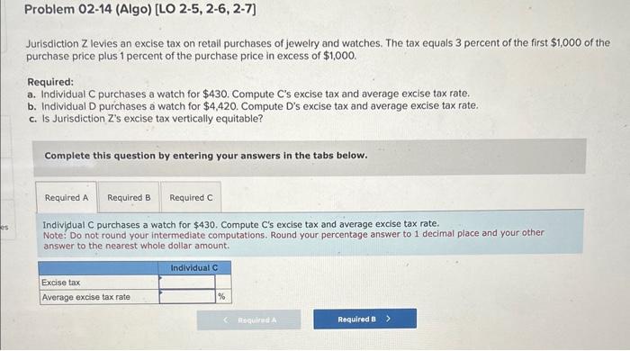 Solved Jurisdiction Z levies an excise tax on retall | Chegg.com