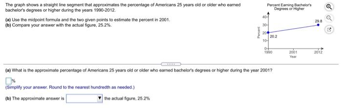 Solved The graph shows a straight line segment that | Chegg.com