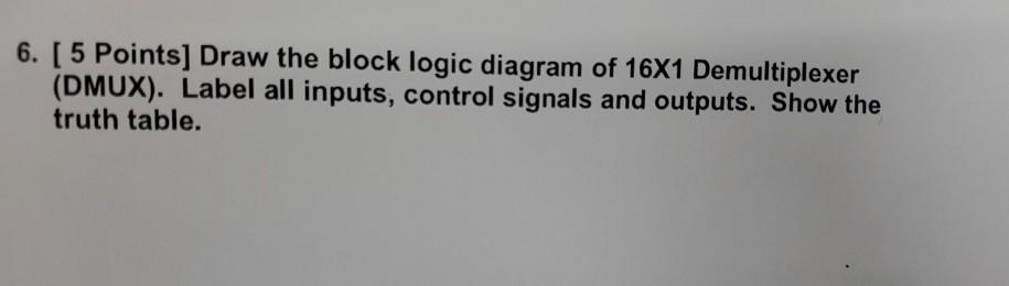 Solved 6. [ 5 Points] Draw the block logic diagram of 16X1 | Chegg.com