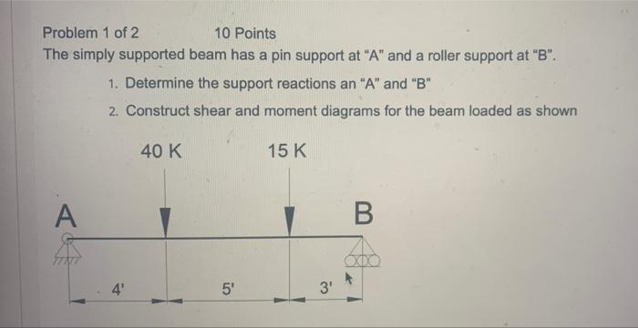 Solved Problem 1 of 2 10 Points The simply supported beam | Chegg.com