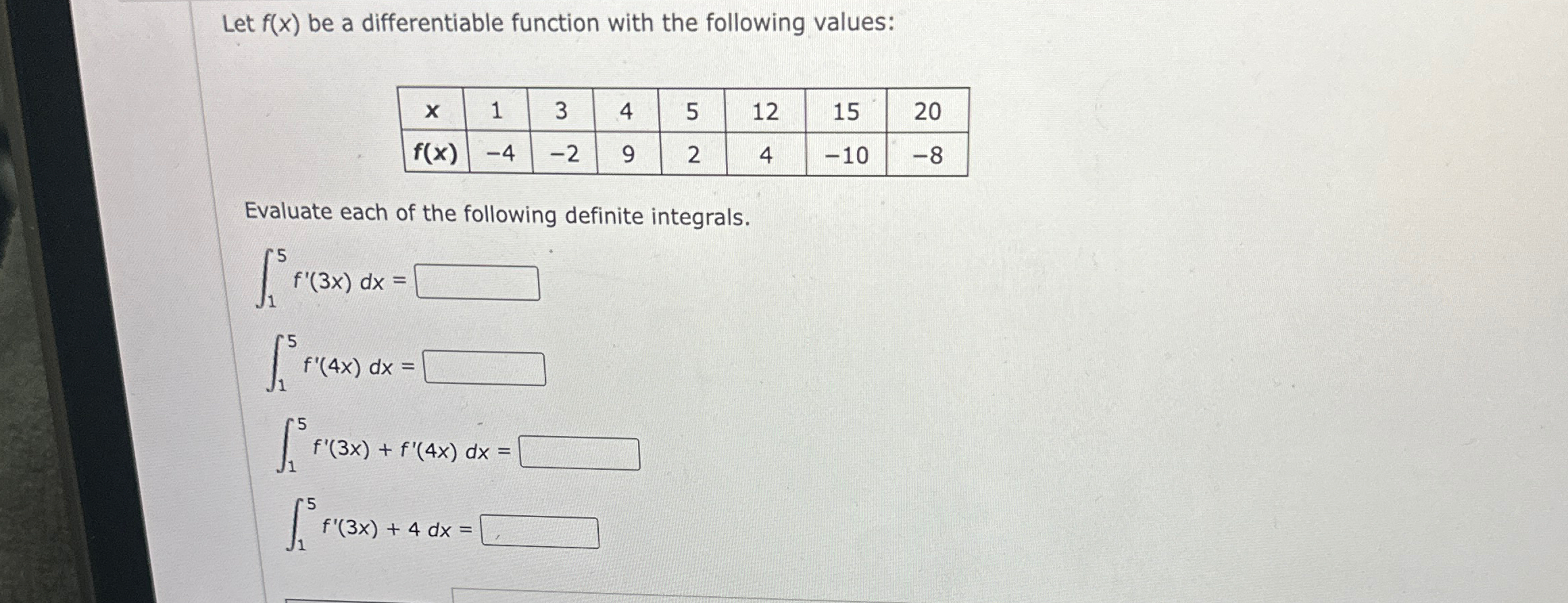 Solved Let f(x) ﻿be a differentiable function with the | Chegg.com