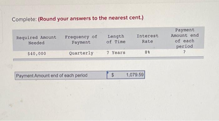 Solved Complete: (Round your answers to the nearest cent.) | Chegg.com